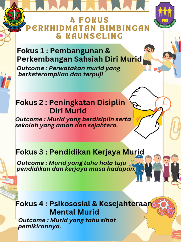 4 Fokus Perkhidmatan Bimbingan & Kaunseling | PDF