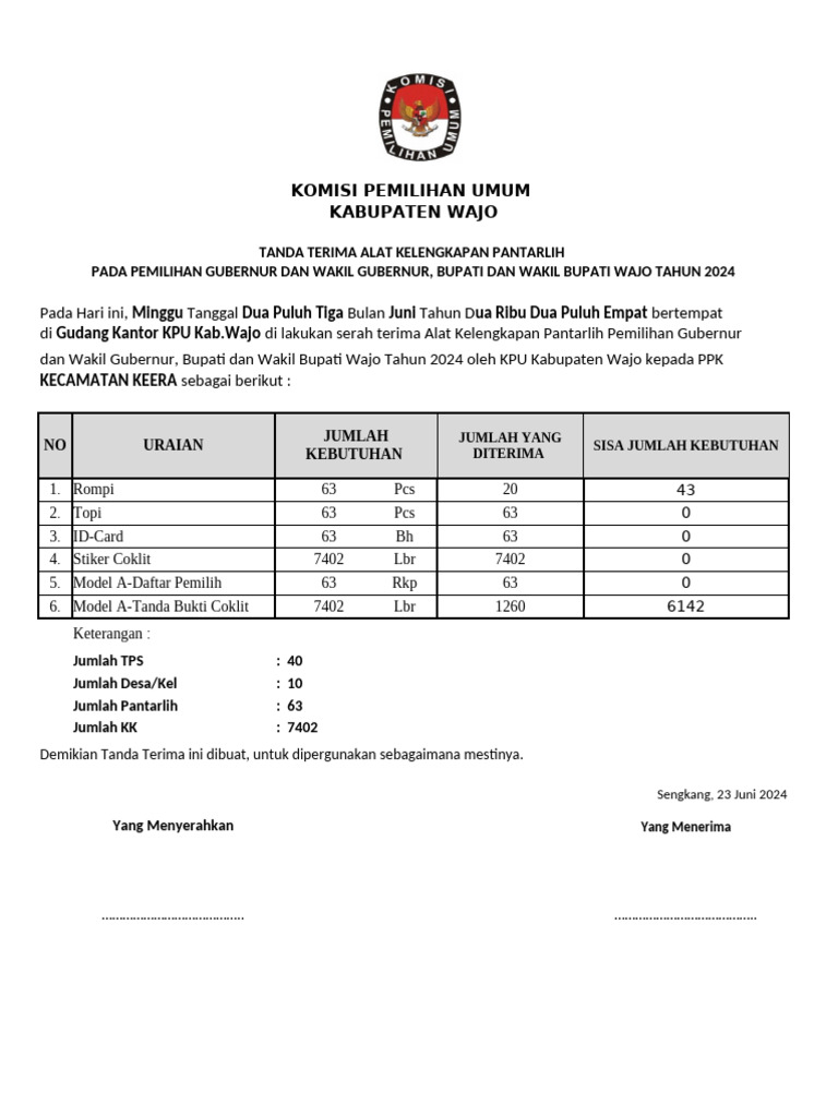 Format BAST Alat Kelengkapan Pantarlih | PDF