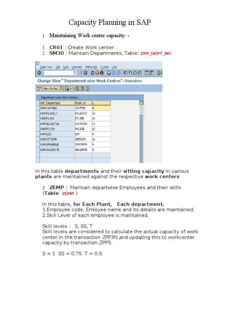 SAP Work Center Capacity Planning Guide | PDF | Computer Data ...