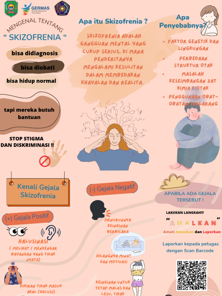 Skizofrenia: Gejala dan Penanganan | PDF