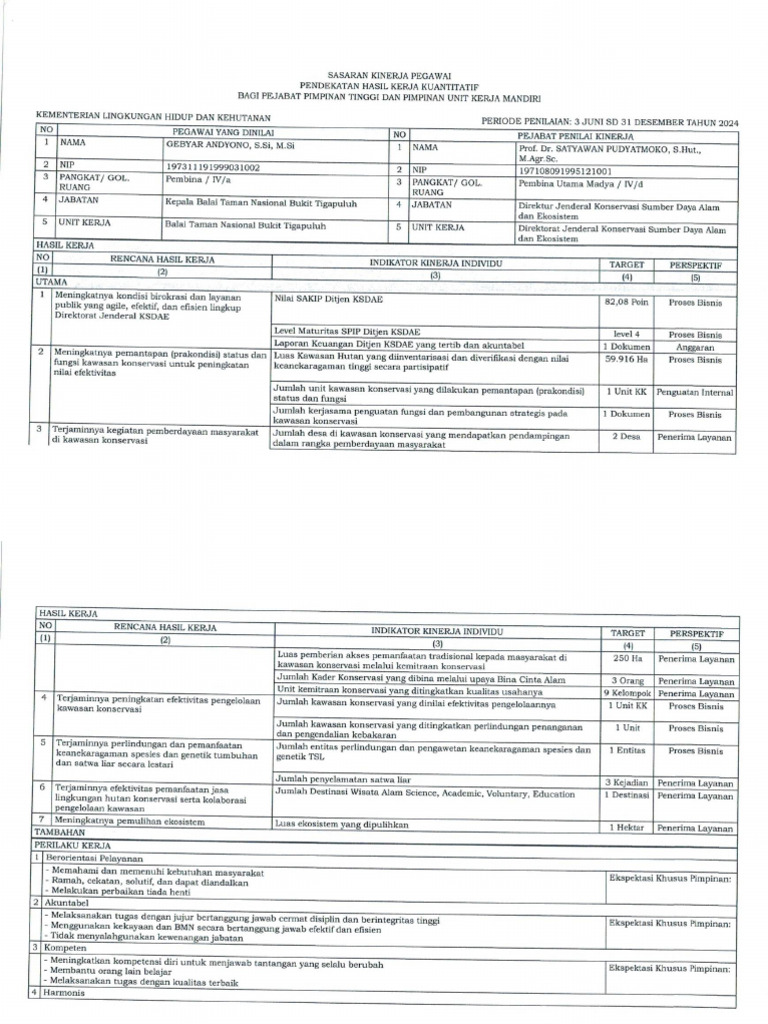 Scan SKP Ka Balai 2024 | PDF