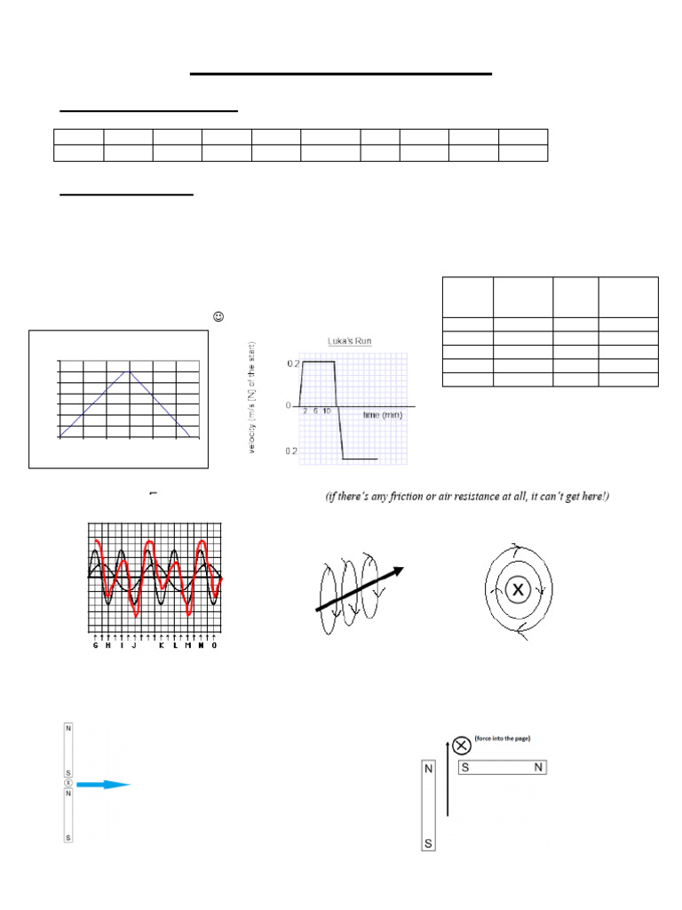 SPH3U Practice Exam Answers | PDF | Physical Phenomena | Physical ...