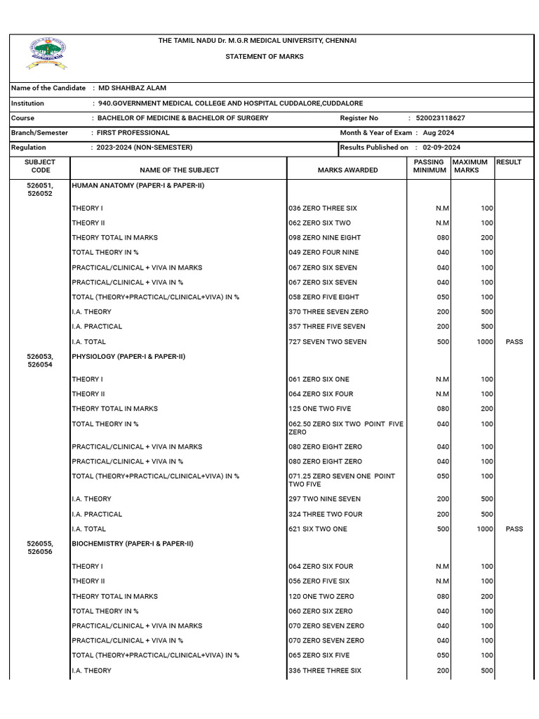 f845c3cc-927c-4376-b664-2ba7eca3cbc5 | PDF | Medical School | Medical Education