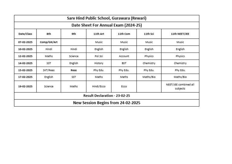 Final Paper Date Sheet | PDF