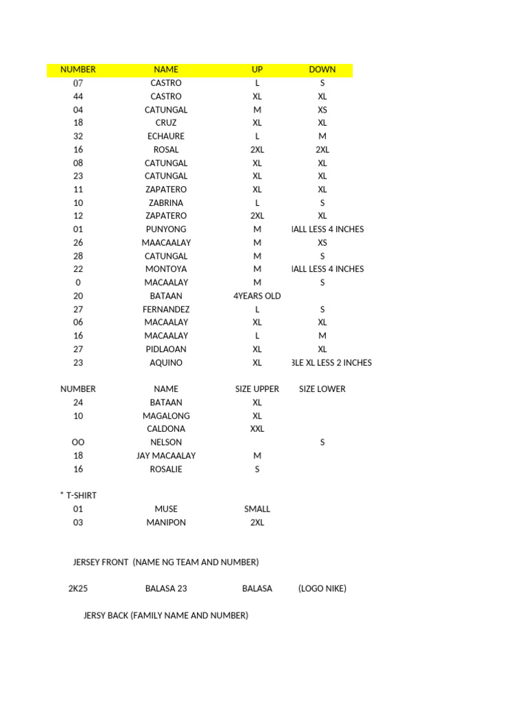 Balasa Jersey Regular Cut | PDF
