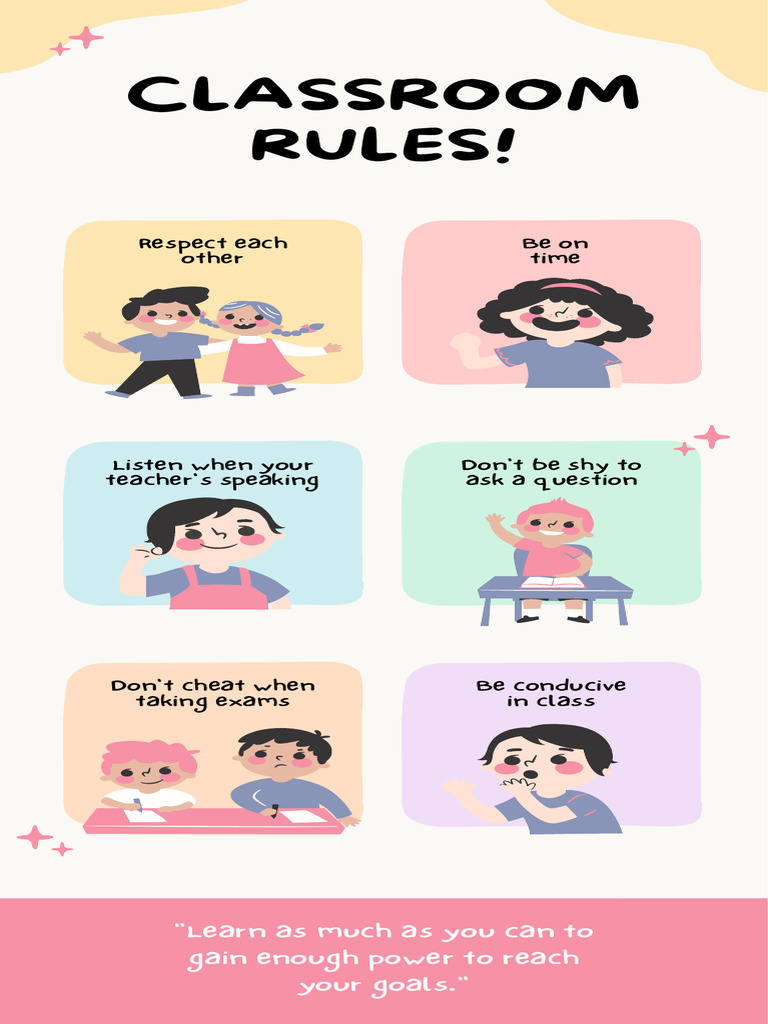 Essential Classroom Rules for Success | PDF