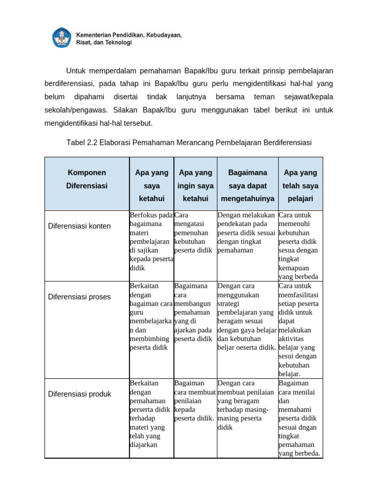 PPA Umum Topik 2 Teks 4 | PDF