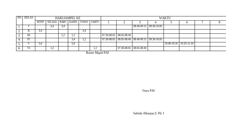 Roster Mapel Pai | PDF