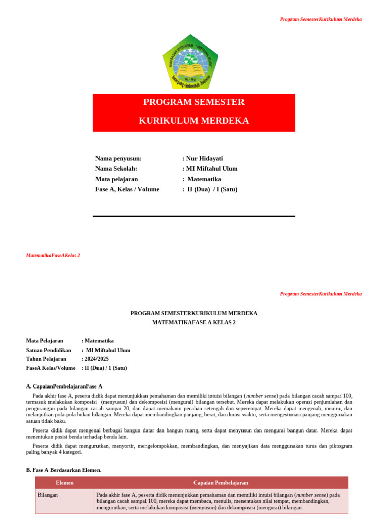 Promes 1 MTK Kelas 2 Kurmer | PDF