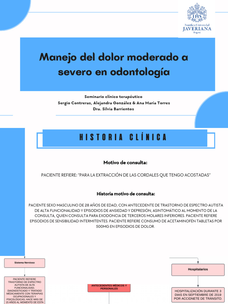 Manejo Del Dolor de Moderado A Severo | PDF | Analgésico | Medicina CLINICA