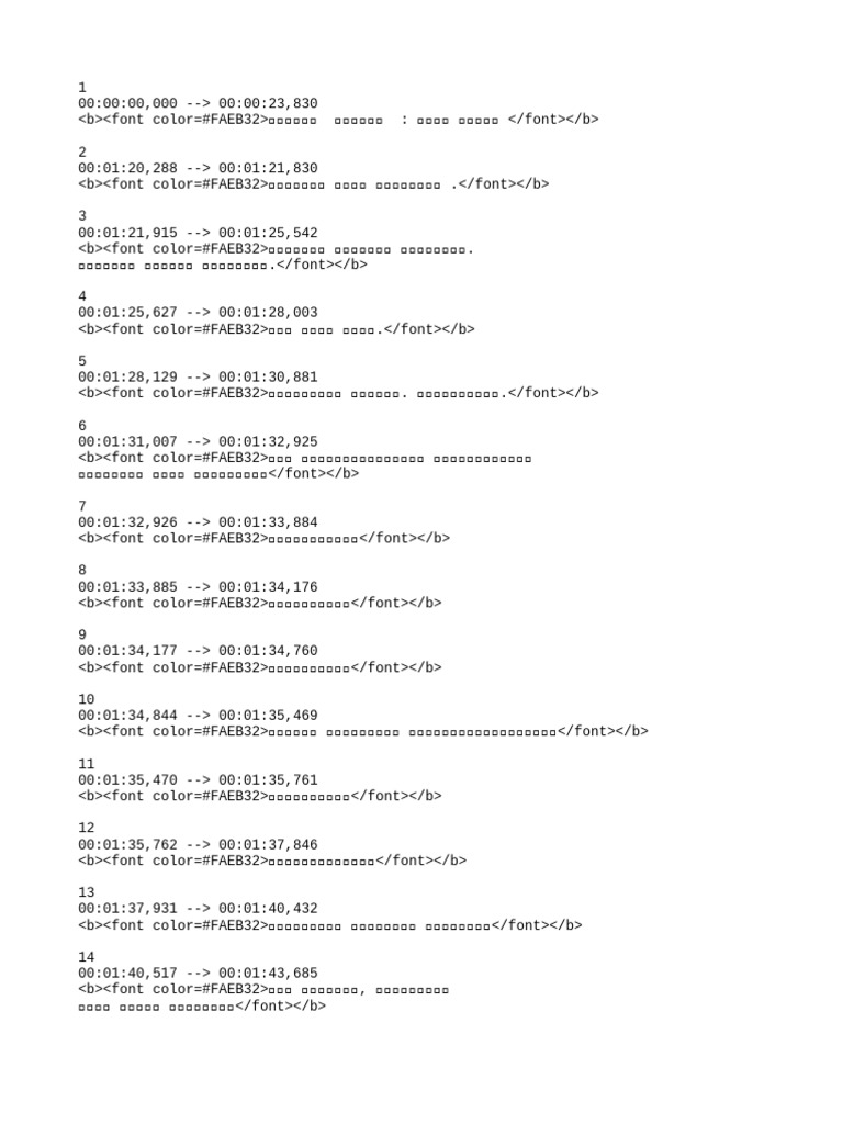 Rip.x264.yify Malayalam Sub - SRT | PDF