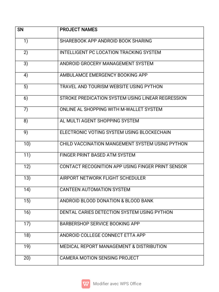 Web Server Log Analysis System | PDF | Mobile App | Android (Operating System)