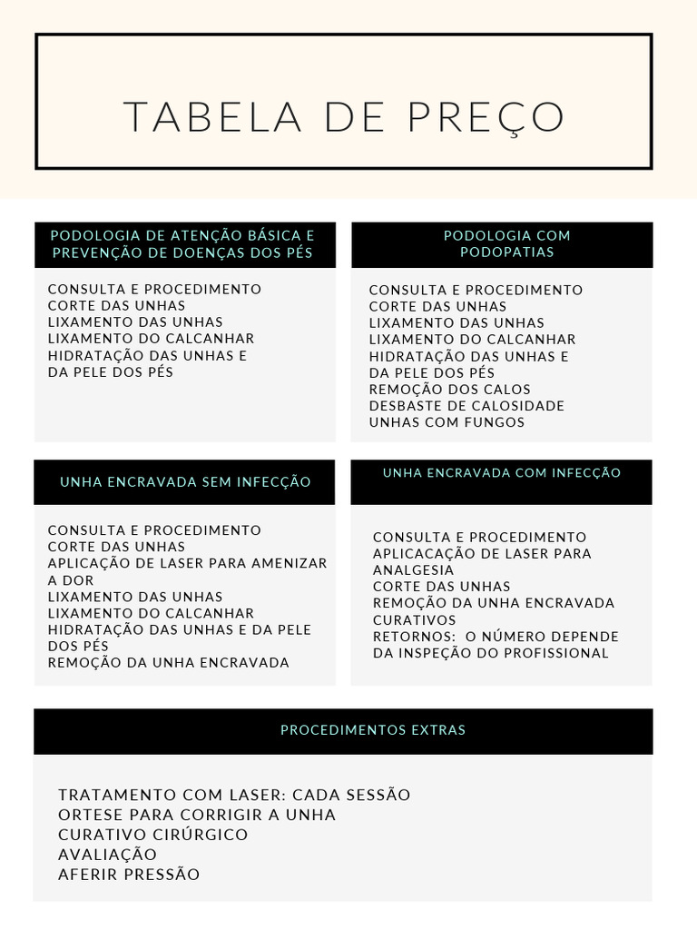 Tabela Procedimento | PDF