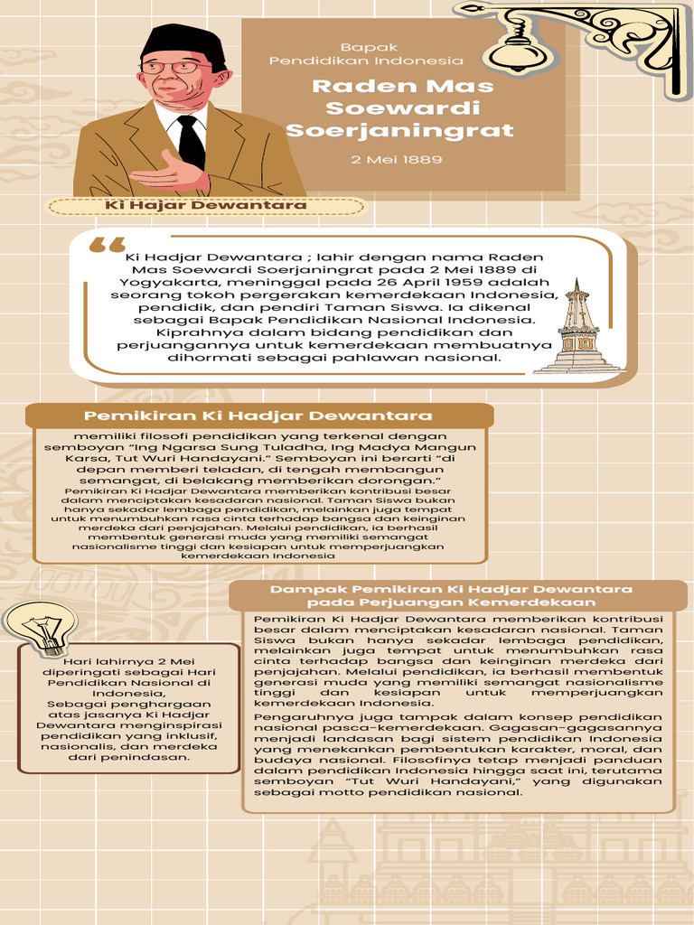 Infografis Ki Hadjar Dewantara.pdf | PDF