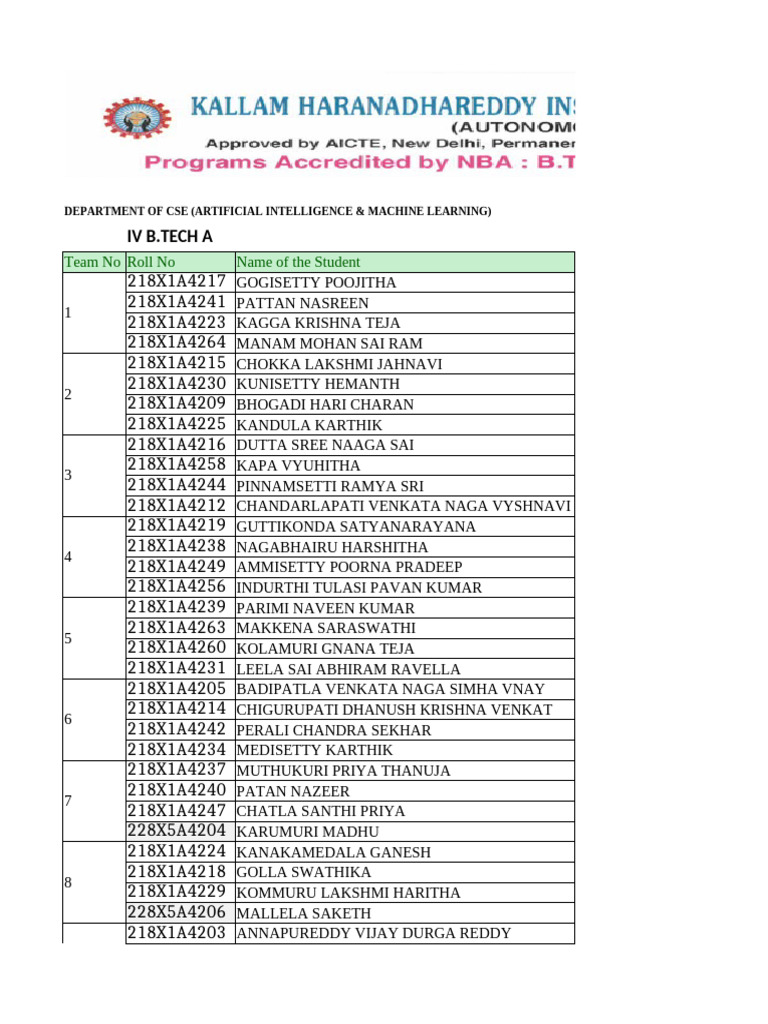 2021 Batch Project Data | PDF