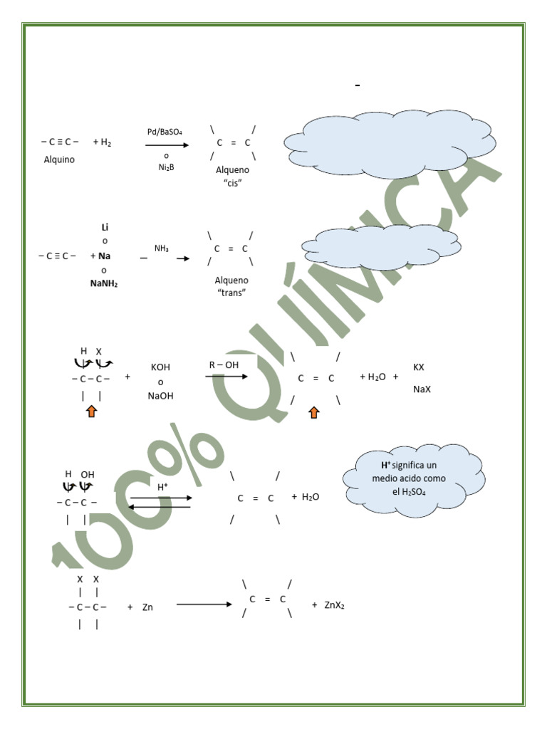 Obtención y Reacciones de Alquenos | PDF | Química Orgánica | Química