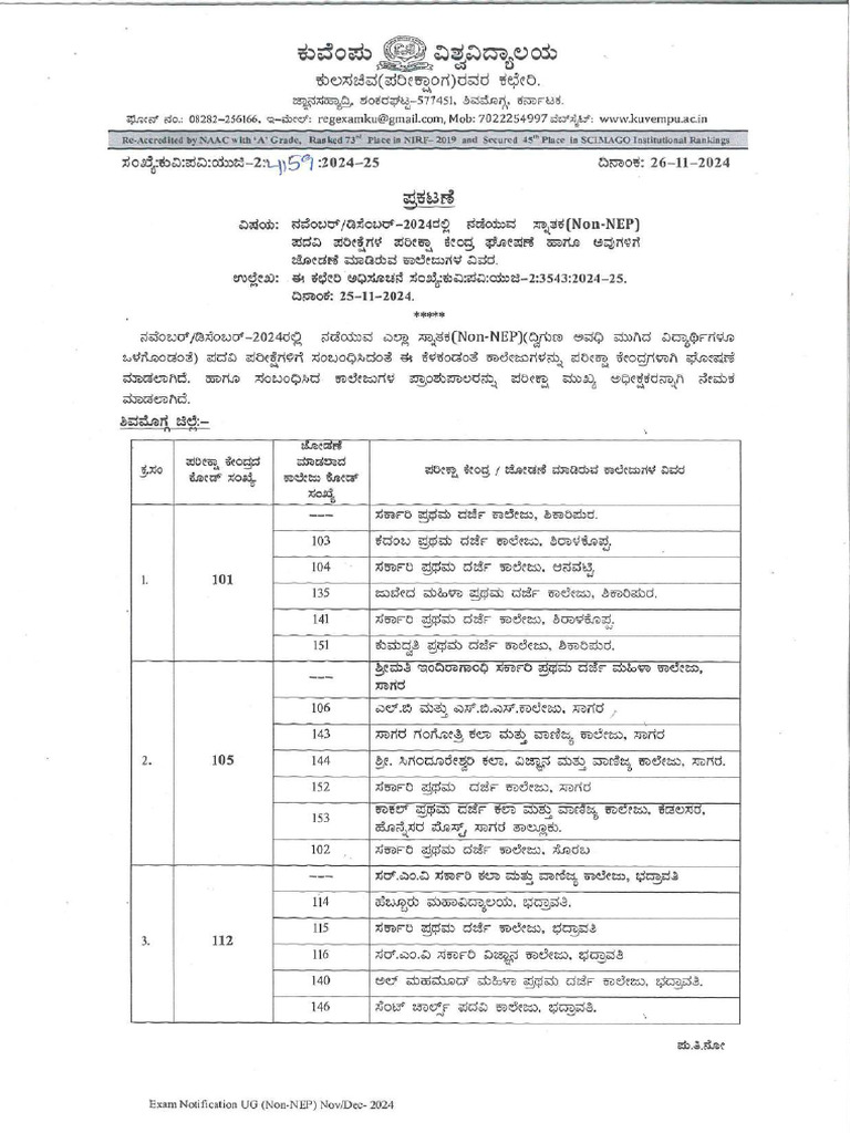 9522exam Center List - Compressed | PDF