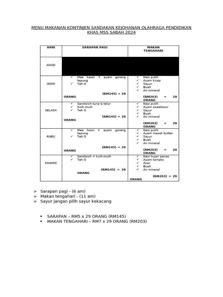 Menu Makanan Kontinjen Sandakan MSS Sabah (Sis Nurul) | PDF