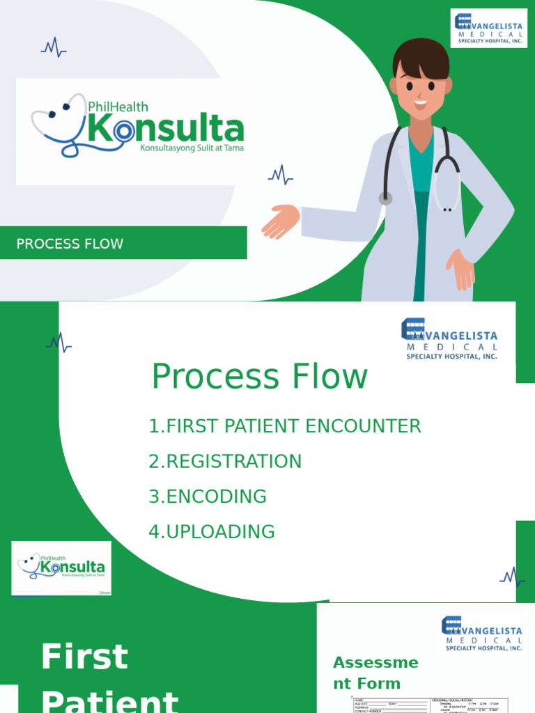 Konsulta Process - 021325 | PDF | Public Services | Medicine