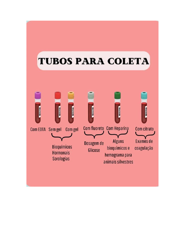tubos de coleta | PDF