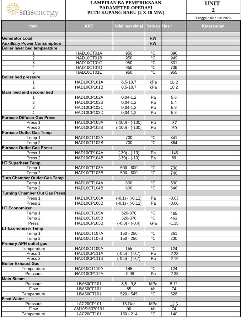 Data Log Sheet Persiapan SE Unit 2 New | PDF | Volt | Pump