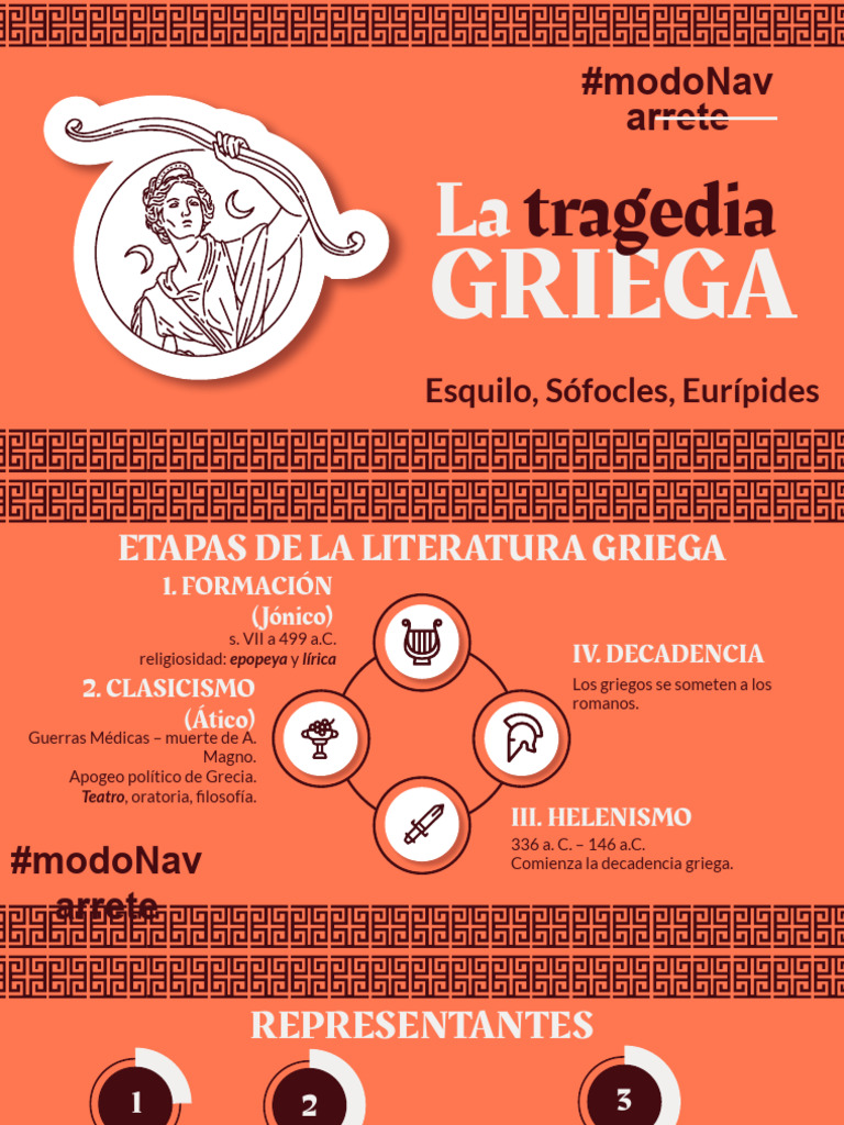 Estructura y Ejemplos de la Tragedia Griega | PDF | Tragedia griega ...
