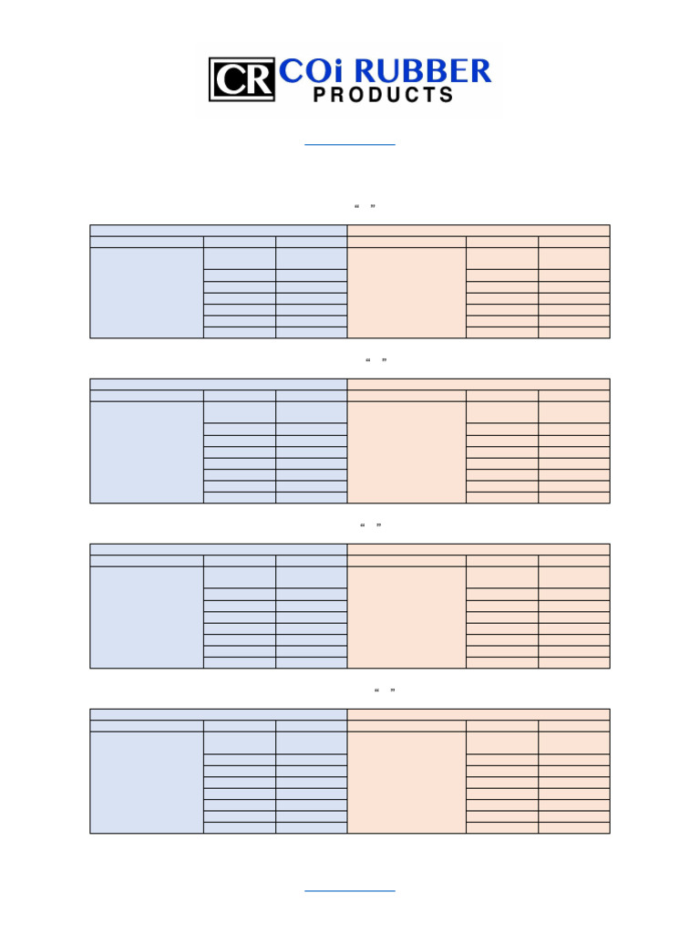 RMA A3 Tolerances for Rubber Moulding | PDF | Inch | Units Of Measurement