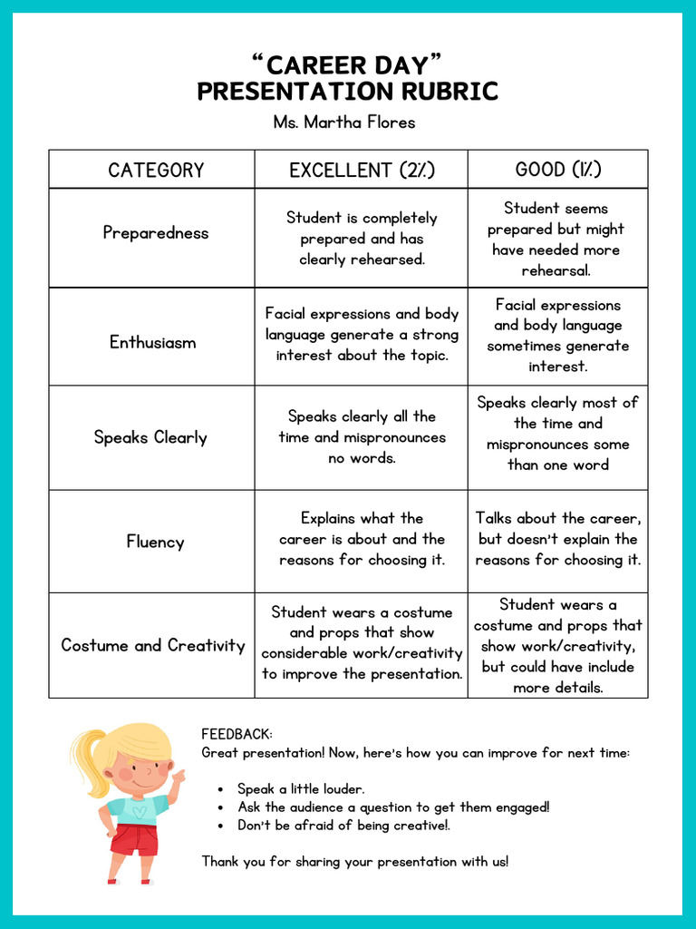 Career Day Rubric | PDF