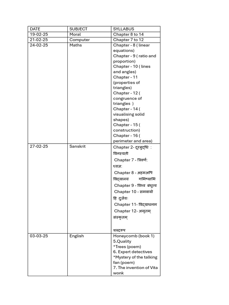 Term 2 | PDF | Linguistic Typology | Language Families