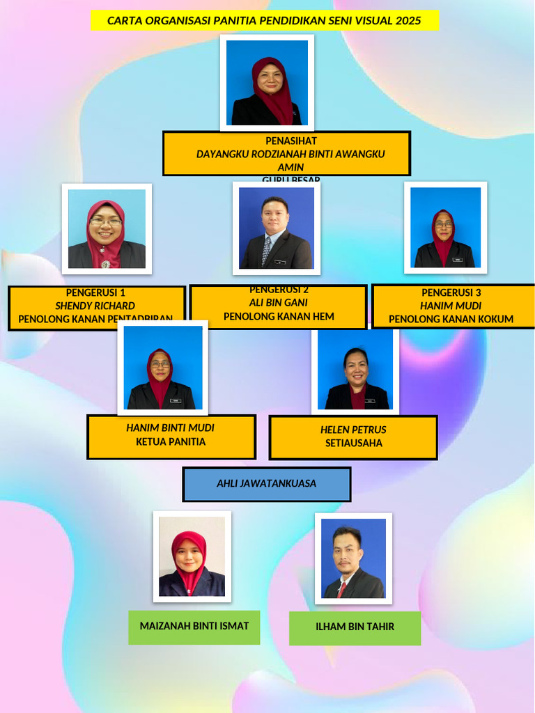 CARTA_ORGANISASI PSV | PDF