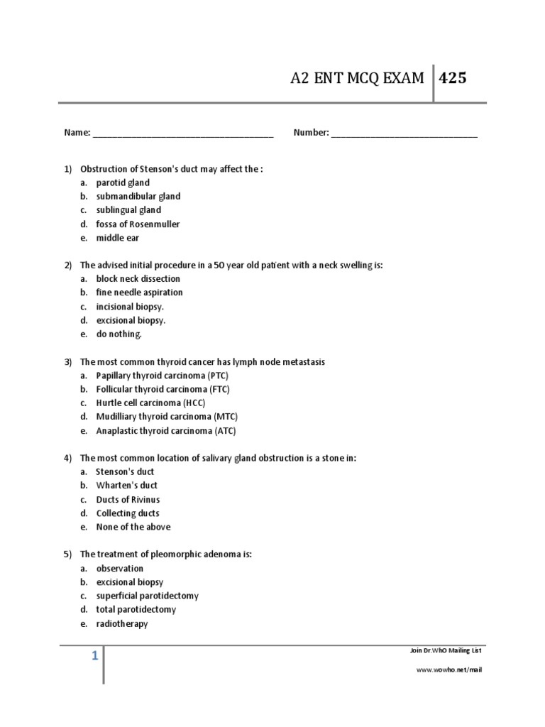 Ent Examination | Thyroid | Human Anatomy
