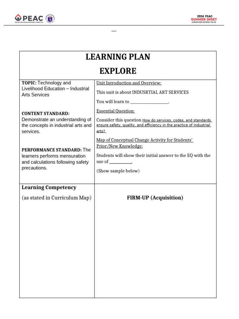 Tle He Group 1 S8 - Ho1 - Learning Plan Template | PDF | Behavior Modification | Cognition