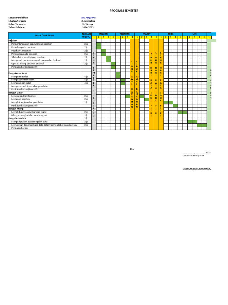 PROSEM MTK 5 SEM.2 | PDF