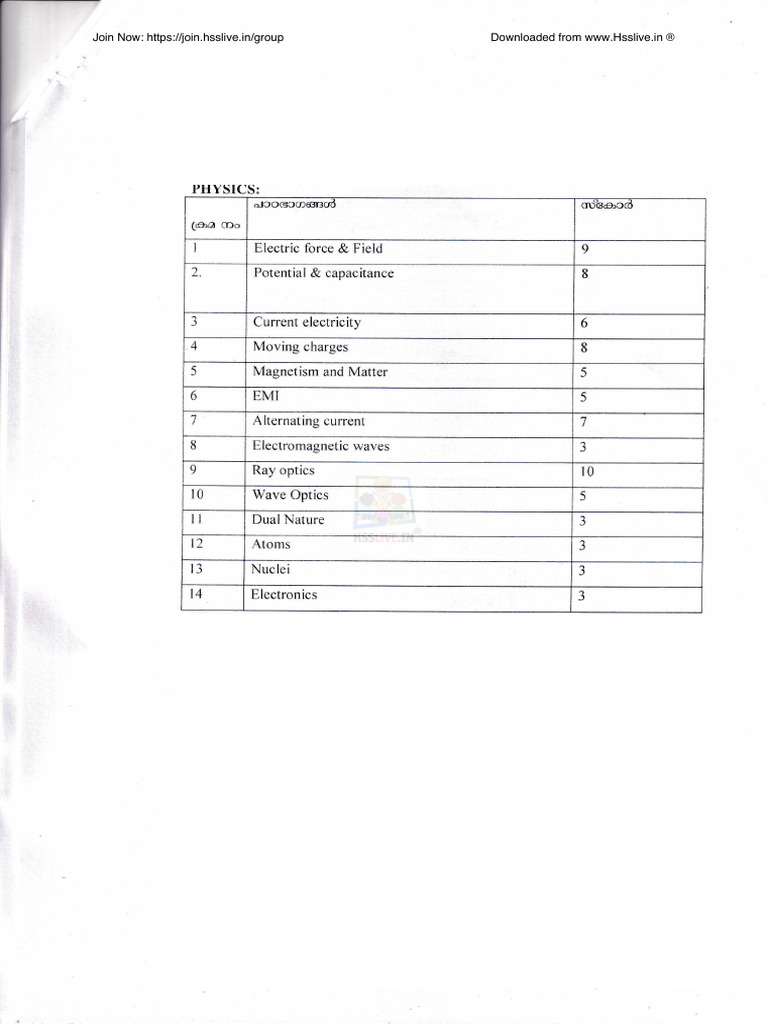 Mark Weithage Phy | PDF