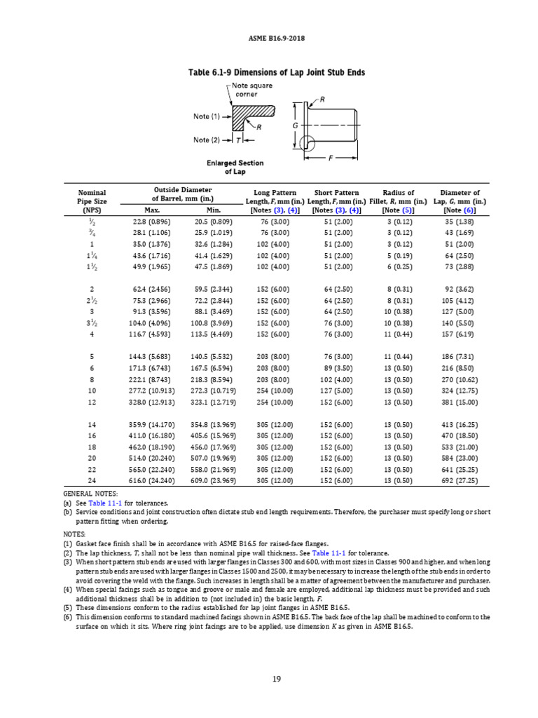 Lap Joint Stub Ends Dimensions | PDF | Plumbing | Mechanical Engineering