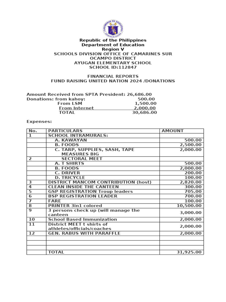 Financial Reports | PDF