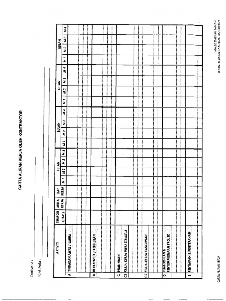 Work Programme MDT | PDF