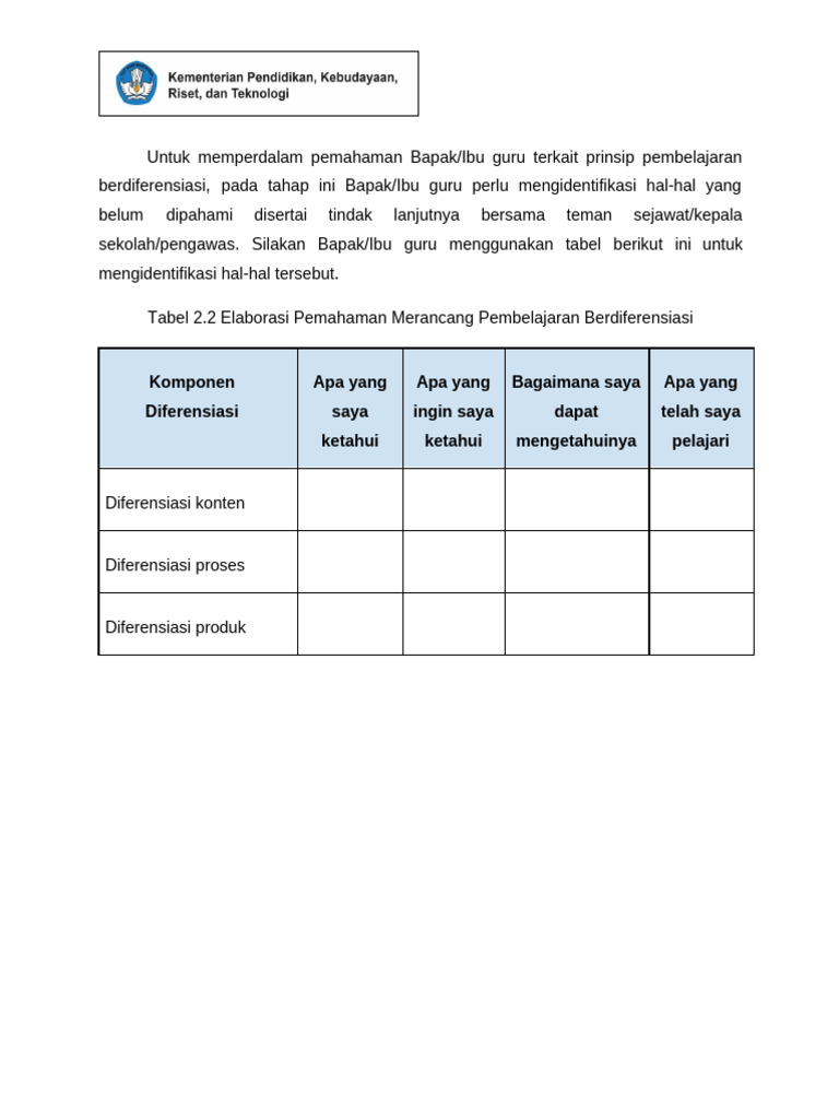Tantangan Merancang Pembelajaran Diferensiasi | PDF