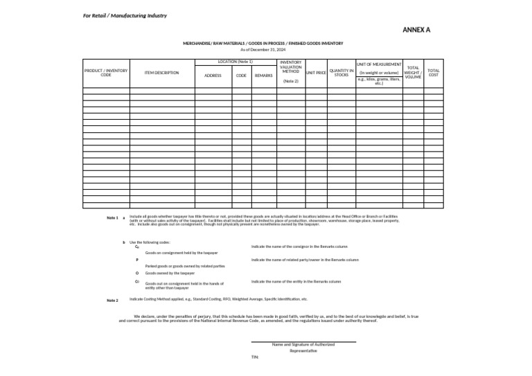 Copy of Annex a- Inventory List | PDF | Inventory | Economies