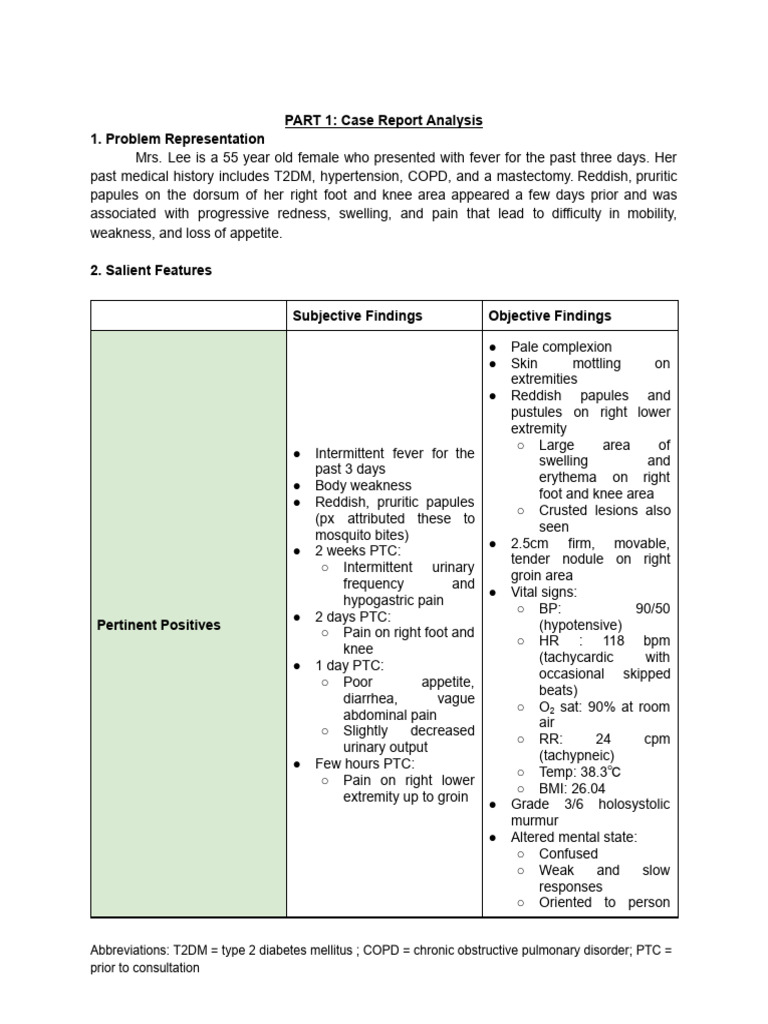 MED1 SGL Case Analysis Report 01_16 | PDF | Sepsis | Inflammation