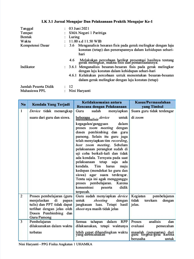 PDF LK 3 Jurnal Mengajar PPL 1 Compress | PDF