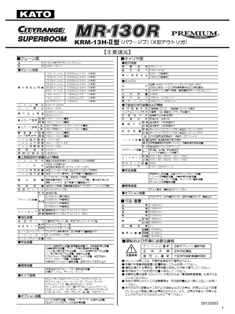 Kato Krm-13h-II 13-Ton Rough Terrain Crane Network | PDF