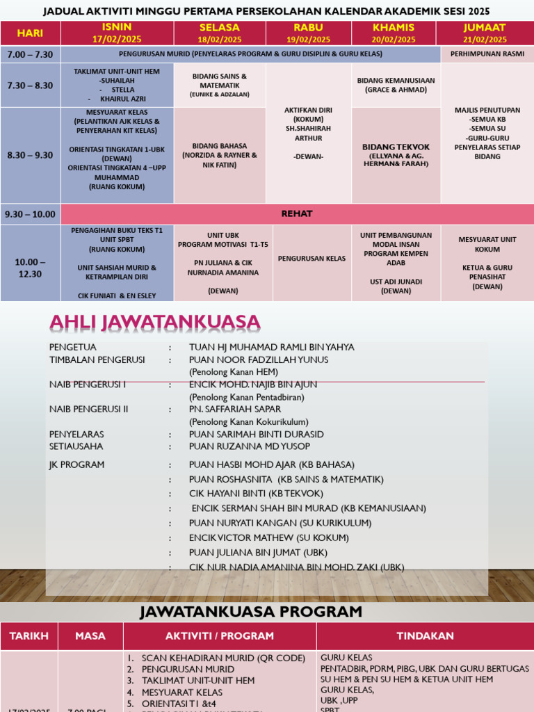 Jadual Aktiviti Minggu Pertama Sesi Persekolahan 2025 | PDF