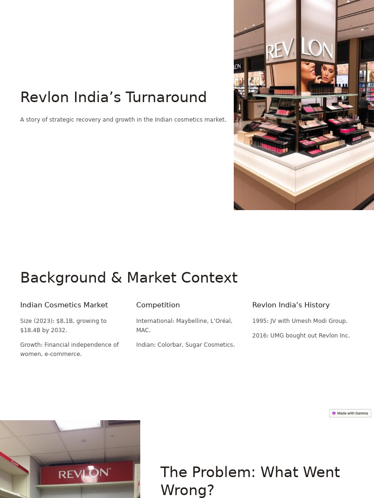 Revlon Indias Turnaround | PDF | E Commerce | Retail