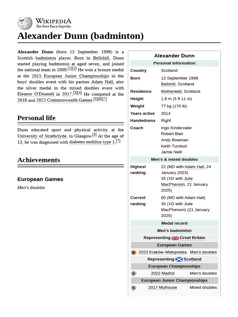 Profile of Badminton Player Alexander Dunn | PDF