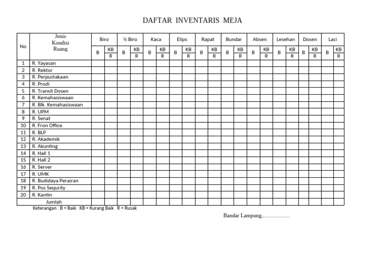 Inventaris Meja Ruangan Kampus | PDF