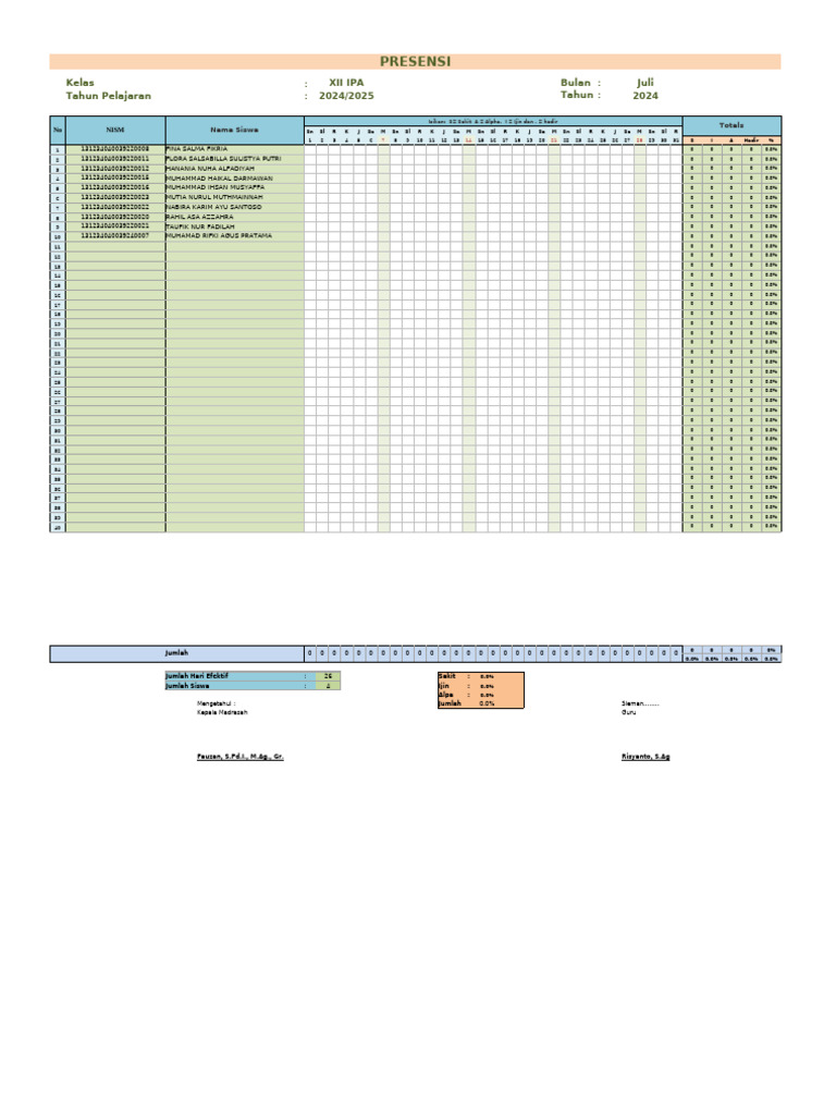PRESENSI DAN GRAFIK Kelas XII IPA | PDF