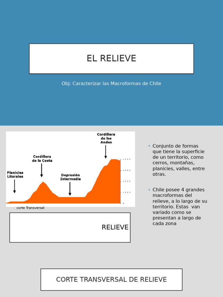 Macroformas del Relieve de Chile | PDF