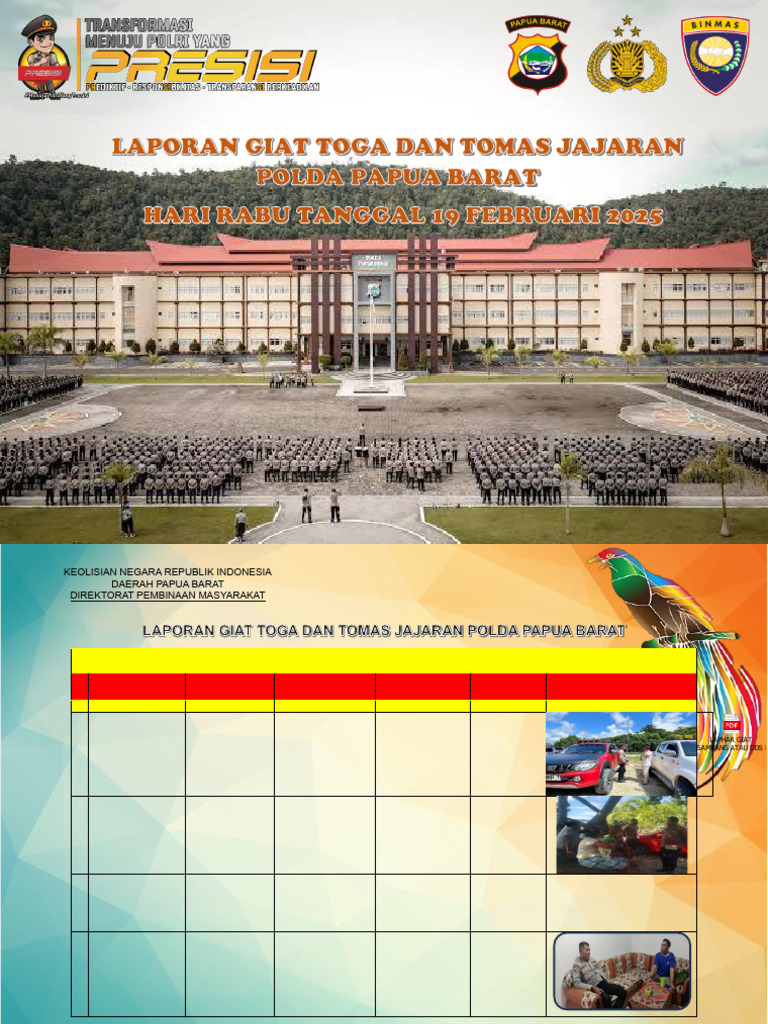 Laporan Giat Toga Dan Tomas Jajaran Polda Papua Barat 19022025 | PDF
