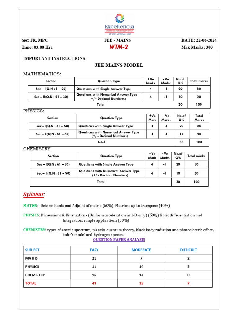 JRMPC - Mains WTM-2 - 22-06-2024 | PDF | Spectral Line | Electron